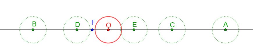 Mathématiques et botanique : nombre d’or, angle d’or, suite de ...